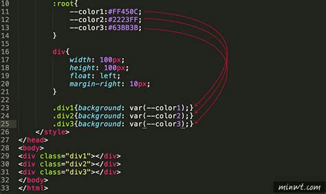 Css3教學－css3新增自訂變數屬性的功能 梅問題．教學網