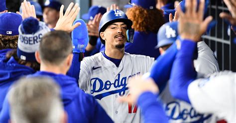 Miguel Vargas Is Making Waves By Standing Still Fangraphs Baseball