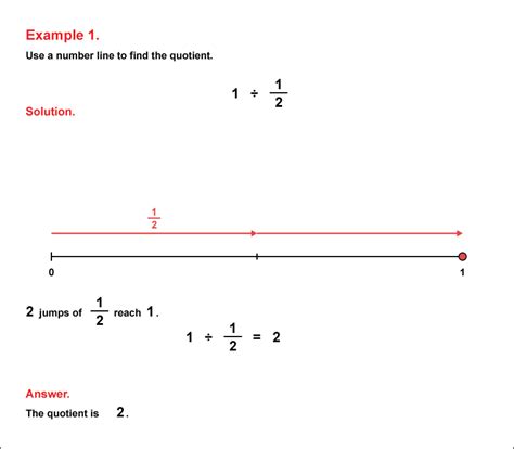 Math Example Fraction Operations Dividing Fractions Using Number Line