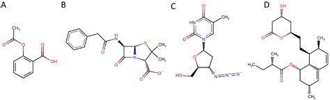 Exploring Small Molecule Drugs Pillars Of Modern Drug Discovery And Development — Drug