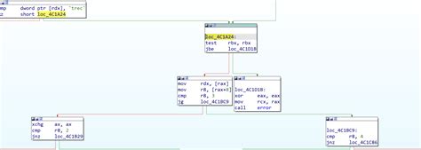 原创 一次简单的golang栈溢出 Pwn 看雪论坛 安全社区非营利性质技术交流社区