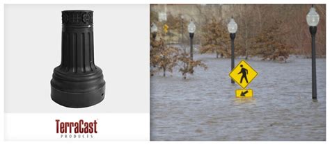 Resilient Urban Design Creating Flood Resistant Landscapes With