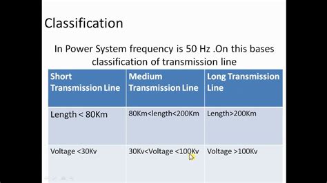 Transmission Line Types Distance At Patrick Guinn Blog