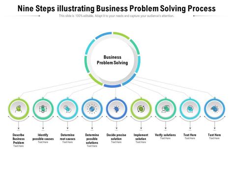 Nine Steps Illustrating Business Problem Solving Process Presentation Graphics Presentation