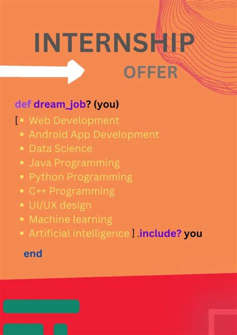 Campus Coder On Linkedin Internshipopportunity Techinterns