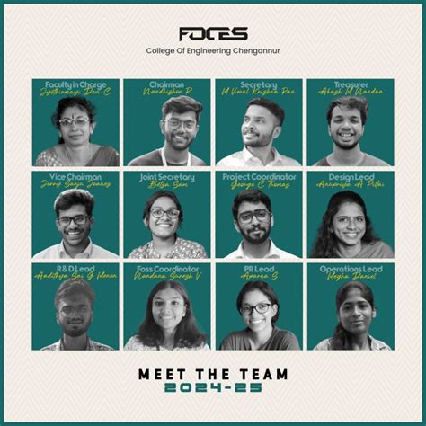 Cec Foces Aadithya Sai G Menon