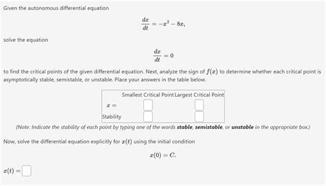 Solved Given The Autonomous Differential Equation