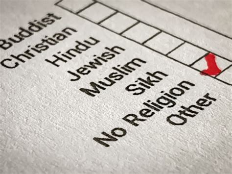 The Secularization Thesis Is It Dead Praxis Circle