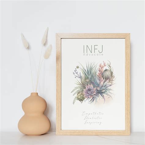 Infj Advocate Poster Mbti Mbti Myers Briggs 16 Personality Type Art