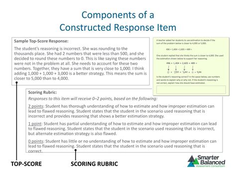 Ppt Mathematics Selected Response Constructed Response And