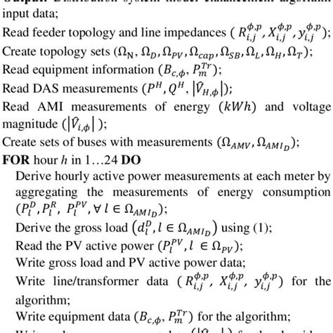Flowchart For Distribution System Model Enhancement Algorithm