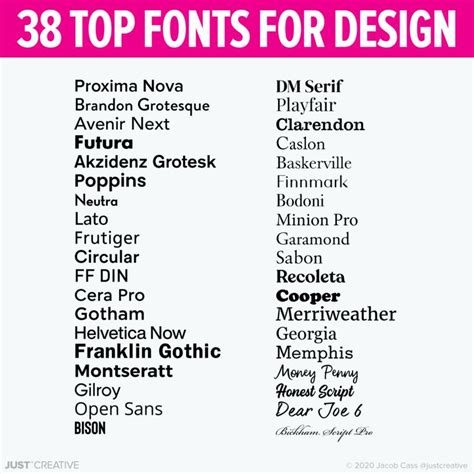 38 Top Fonts For Design Hand Picked By Jacob Cass Graphic Design