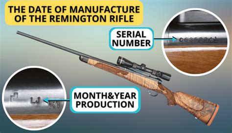 Remington 700 Serial Number Lookup Essential Key Moments