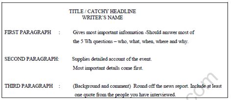 Cbse Class 11 English Report Writing Worksheet Set A