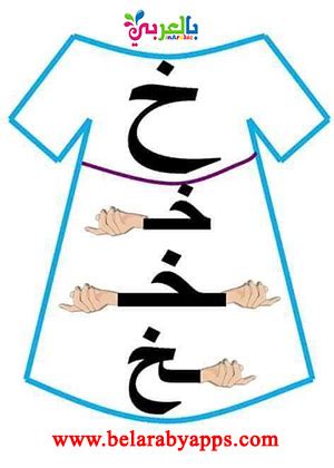بطاقات الحروف الهجائية للأطفال في اول الكلمة وسطها وآخرها مواضع الحروف بالعربي نتعلم