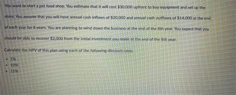 Solved I Need Help Calculating The Npvi Have Started The