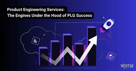 Importance Of Product Engineering Services For Plg