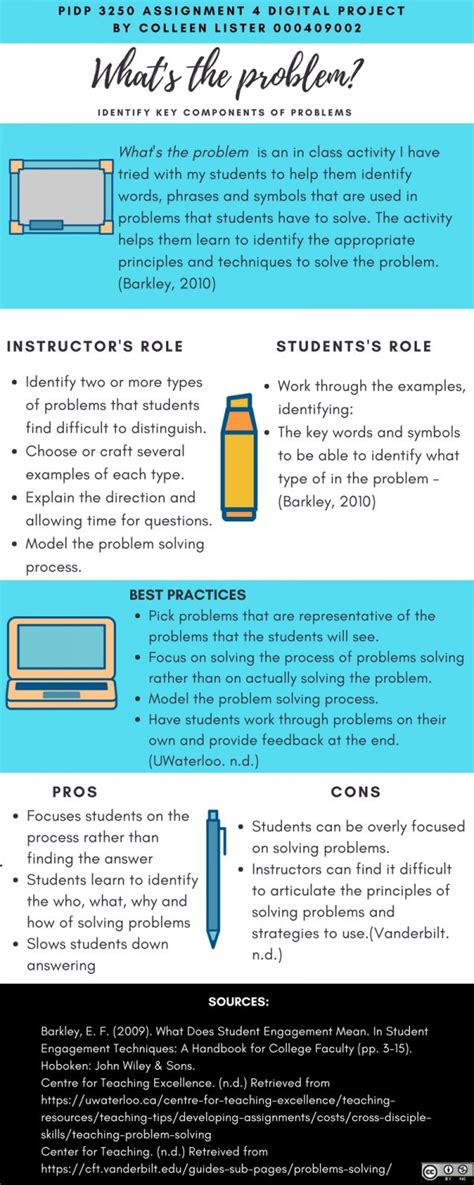 Teaching Problem Solving Colleen Lister
