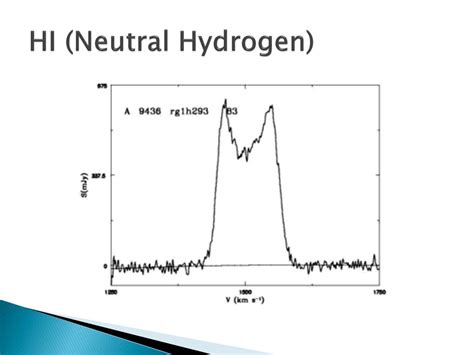 Ppt A Gpu Implementation Of Extragalactic Radio Source Detection A