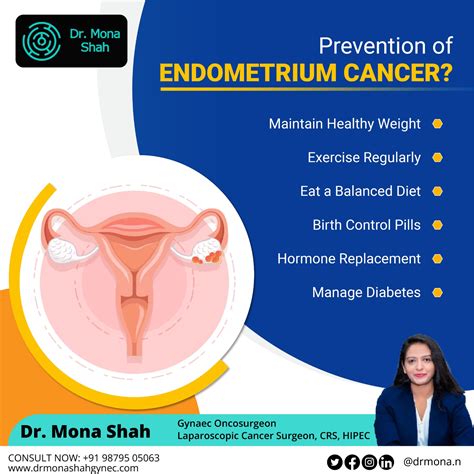 Endometrial Cancer Is A Type Of Cancer That Begins In The Uterus The