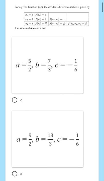 solved for a given function f x the divided differences