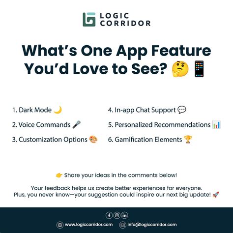 Appdesign Appideas Innovation Appdevelopment Uiuxdesign Uxdesign