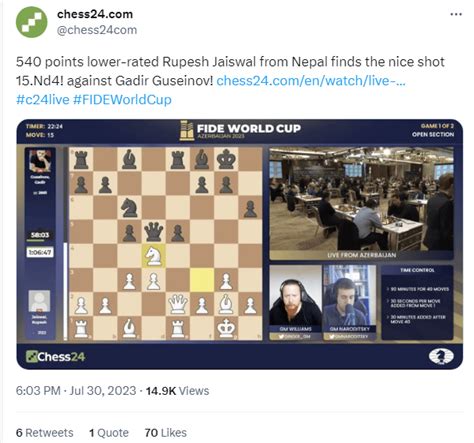 Fm Rupesh Jaiswal Wins Hearts Draws Gm Guseinov Gadir 2661 In Fide
