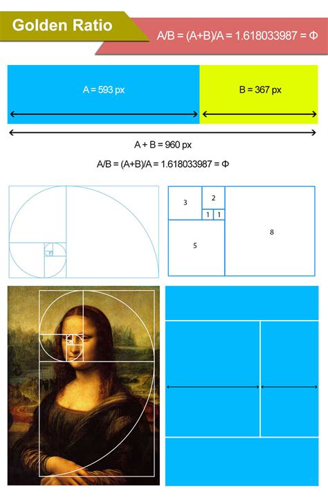 How To Draw Golden Ratio Rectangle