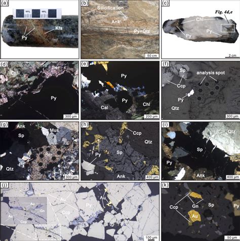 photographs of ore related hydrothermal alterations a e and mineral