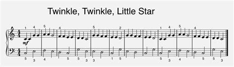 How To Play Twinkle Twinkle Little Star On Piano Skoove