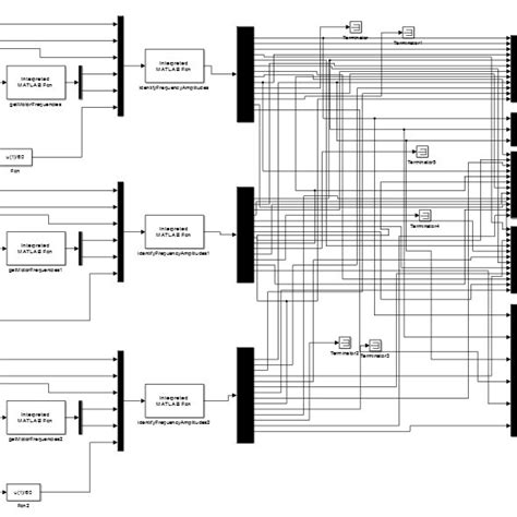 Spectrum With A Stator Defect Download Scientific Diagram