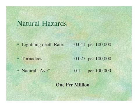 Probabilistic Risk Assessment Pdf