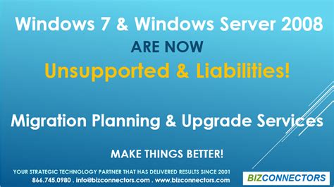Windows 7 Upgrade And Windows Server 2008 Upgrade Bizconnectors