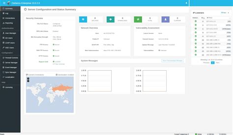 screenshots cerberus ftp server