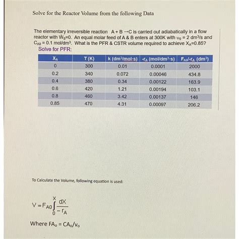 Solved Solve For The Reactor Volume From The Following Data