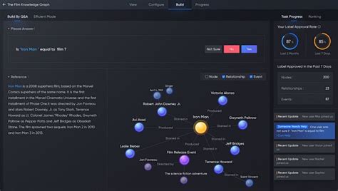 Sage Knowledge Base Interface Design 2