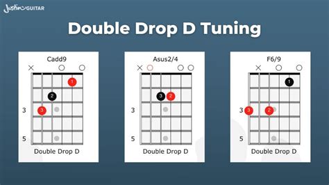 Drop D Guitar Chords