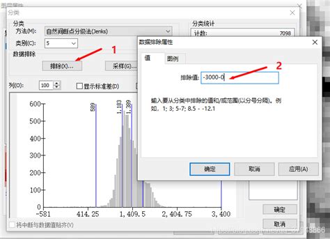 Modis数据处理4 例一：基于mod13分析某区域逐月ndvi变化mod13a3的ndvi处理流程 Csdn博客