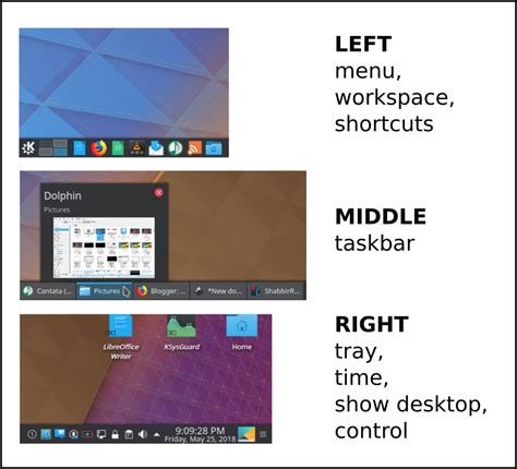 Kubuntu 18 04 Lts Review The Friendly Operating System