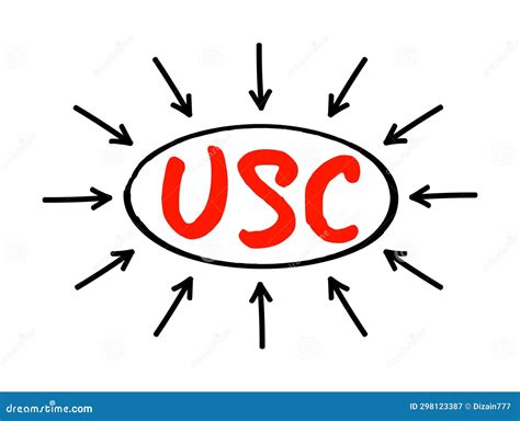 Usc United States Code Is The Codification By Subject Matter Of The