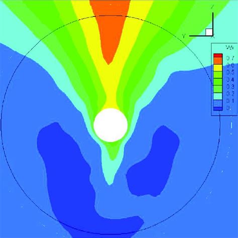 Pdf Large Eddy Simulation Of Unsteady Cavitating Flow Around A Highly
