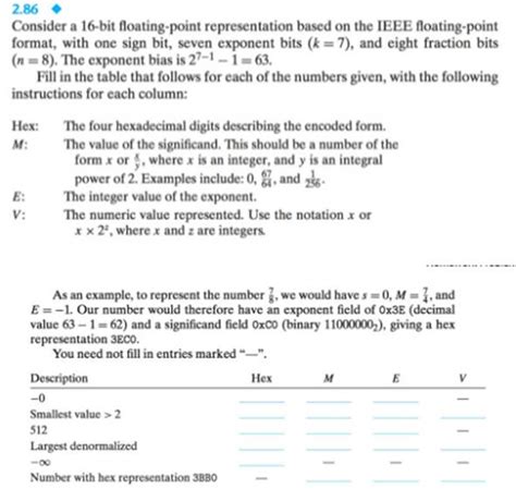 Solved Consider A 16 Bit Floating Point Representation Based On The Ieee 1 Answer