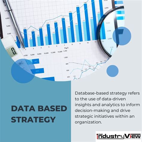 Datastrategy Datadriven Dataanalytics Bigdatastrategy Theindustryview The Industry View