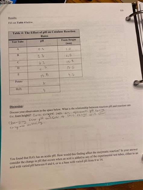 Solved 115 Results: Fill out Table 4 below. Table 4: The | Chegg.com