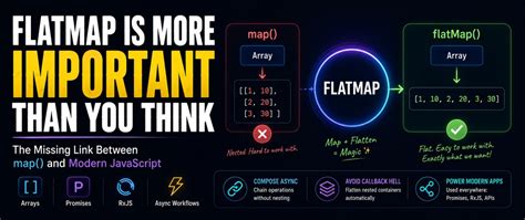 Flatmap Is More Important Than You Think Dev Community