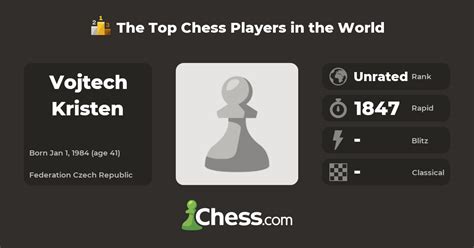 Vojtech Kristen Top Chess Players