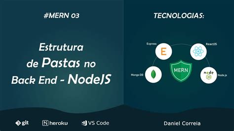Mern 03 Estrutura De Pastas No Backend Nodejs Youtube