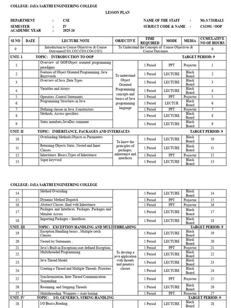 Cs3391 Oop Lesson Plan Pdf Inheritance Object Oriented Programming Method Computer