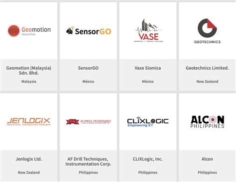 Global Partners Sanlien Technology