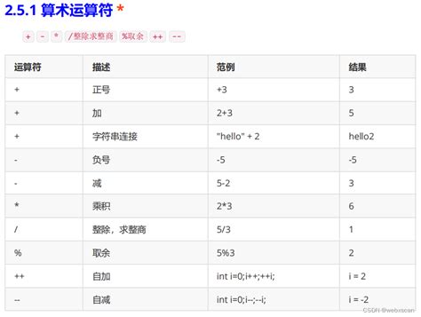 Java 运算符表达式 Csdn博客 Java 运算符表达式 Csdn博客